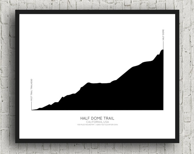 Half Dome Trail Map, Printable Half Dome Trail Map, Elevation Profile ...