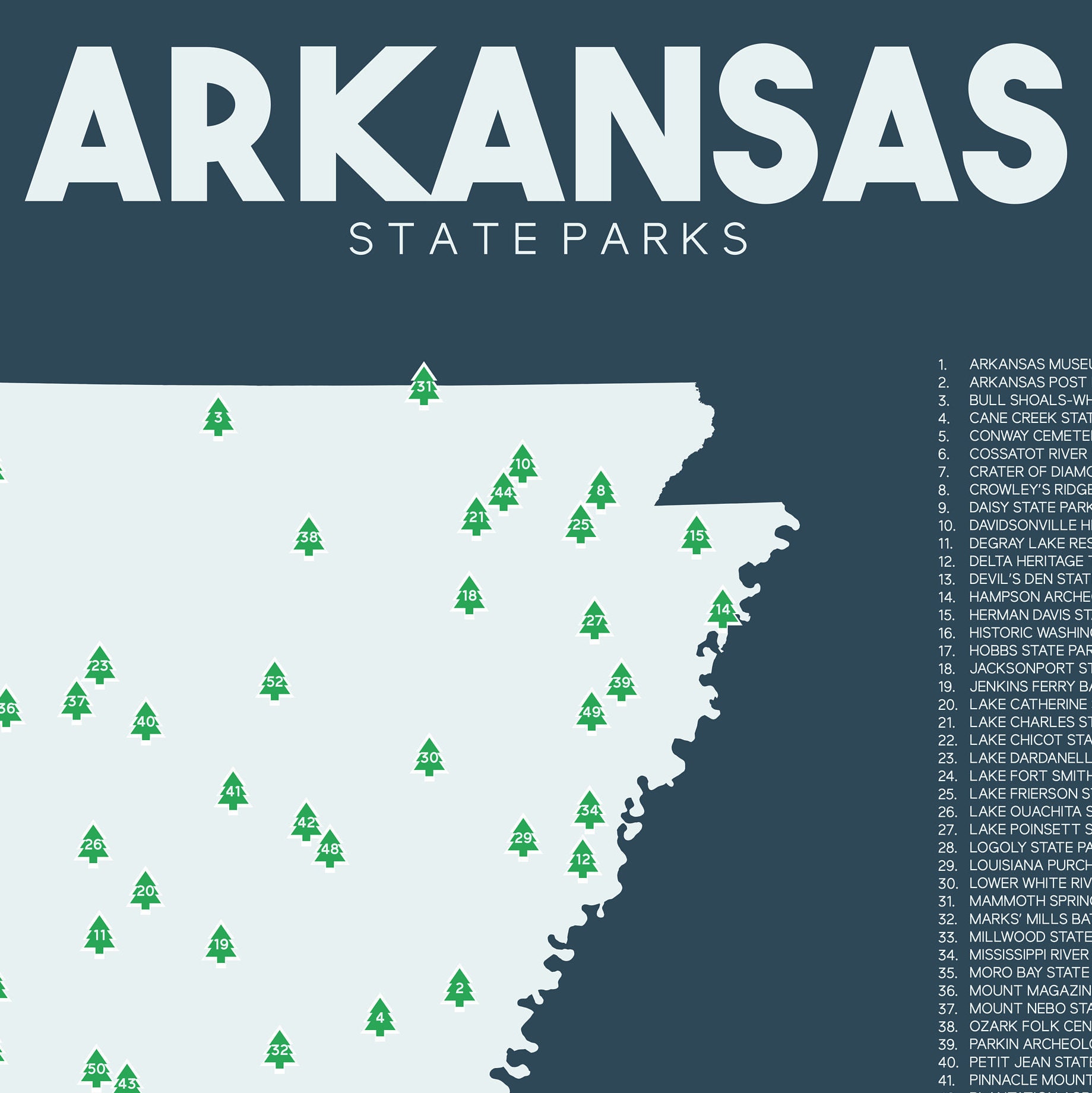 Arkansas State Parks Map printable 16x20 Gift for | Etsy