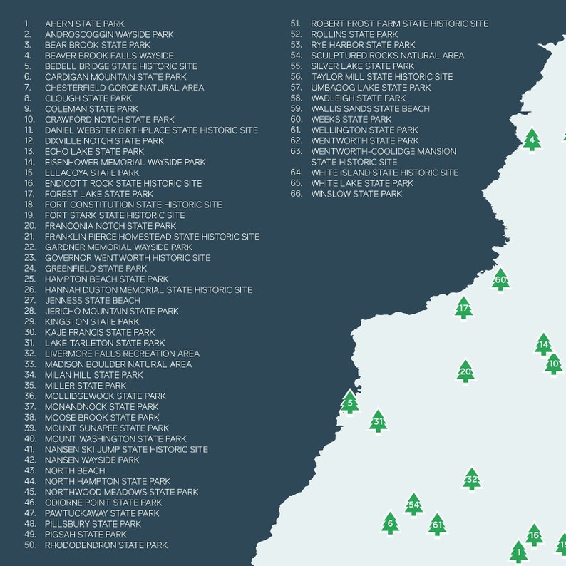 New Hampshire State Parks Map printable 16x20 | Etsy