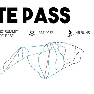 White Pass Printable Trail Map 16x20, White Pass Washington Ski Map ...