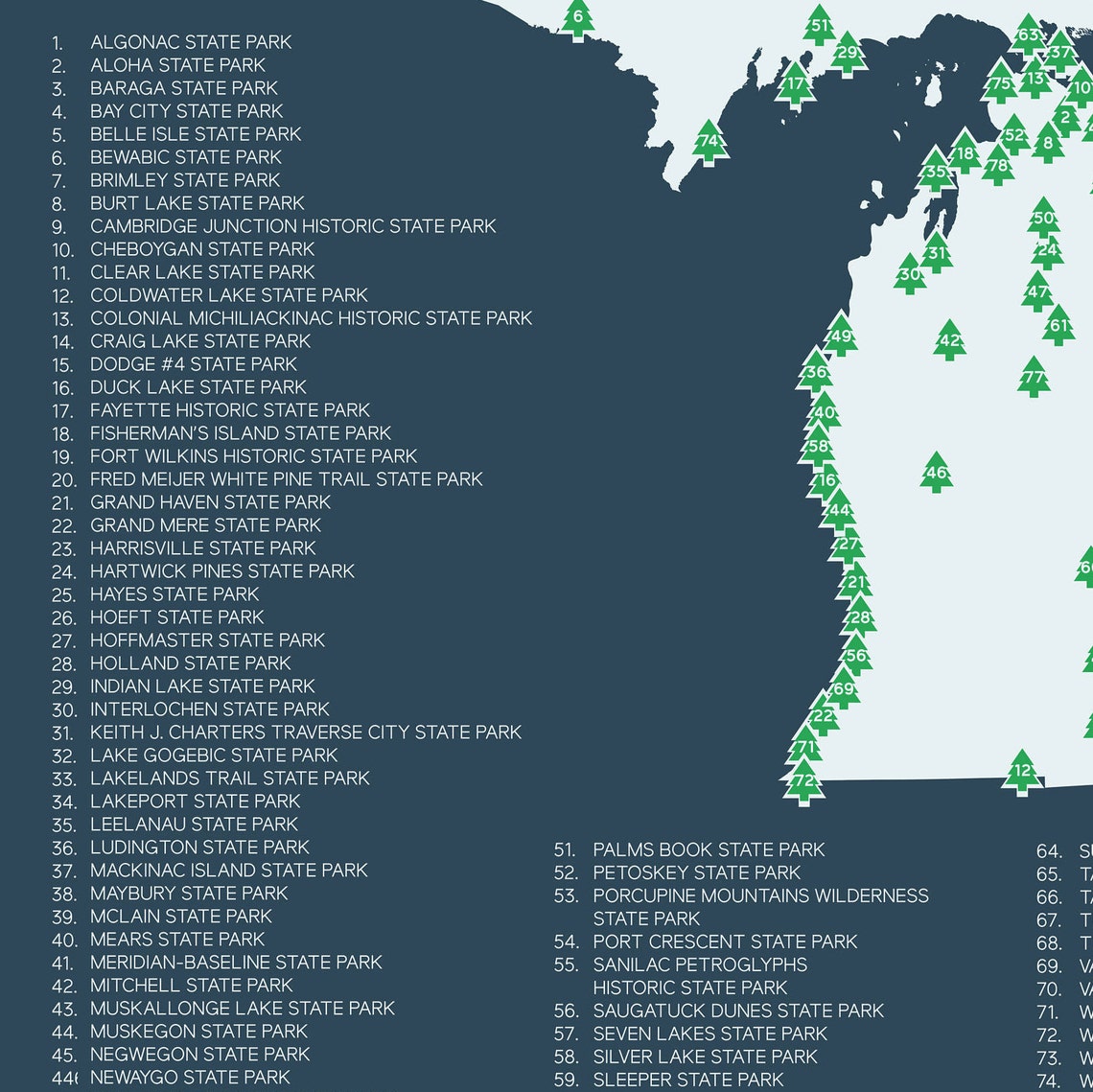 Michigan State Parks Map Printable 16x20 Gift for - Etsy