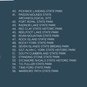 Tennessee State Parks Map Printable 16x20, Gift for Hiker, Outdoor Art ...