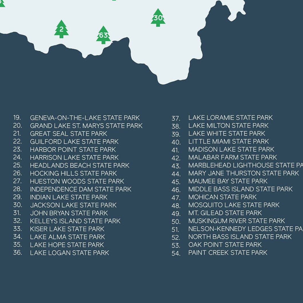 Ohio State Parks Map Printable 16x20 Gift for - Etsy