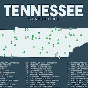 Tennessee State Parks Map Printable 16x20, Gift for Hiker, Outdoor Art ...