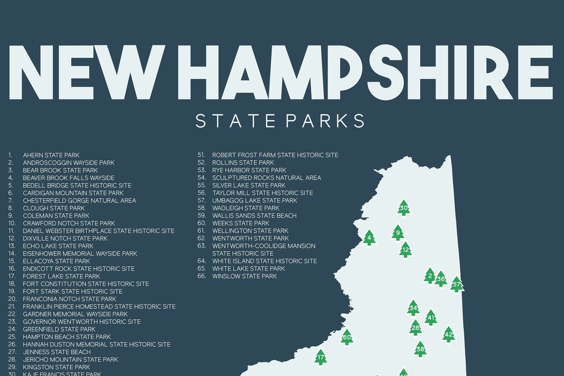 New Hampshire State Parks Map imprimible 16 x20 | Etsy