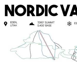 Nordic Valley Printable Ski Map, Nordic Valley Trail Map 16x20 ...