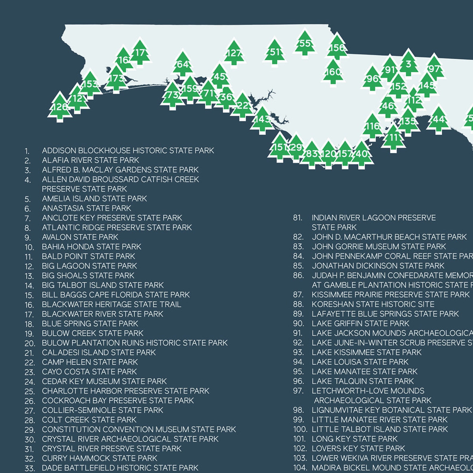 Florida State Parks Map Printable 16x20 Gift for - Etsy