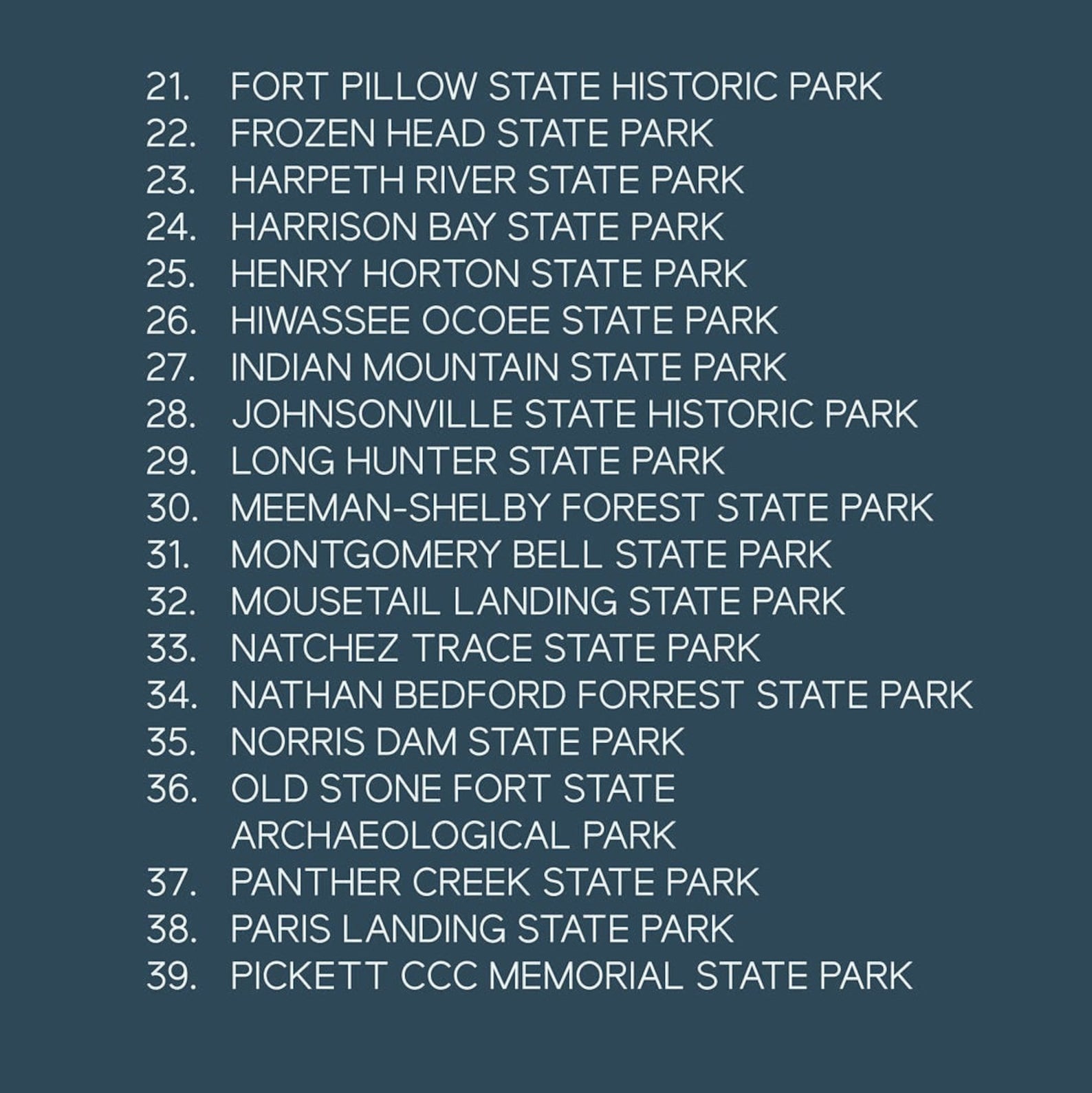 Tennessee State Parks Map Printable 16x20 Gift - Etsy