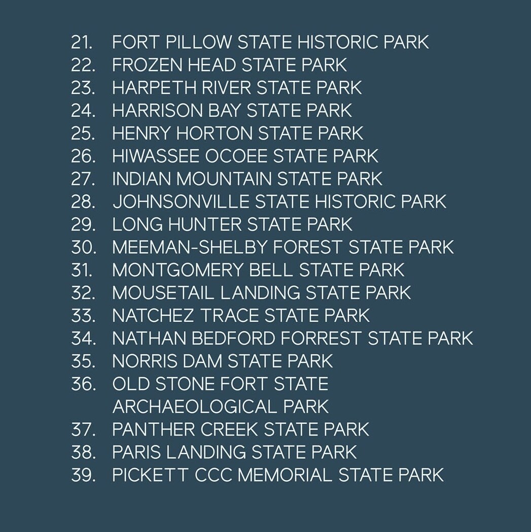 Tennessee State Parks Map Printable 16x20 Gift - Etsy