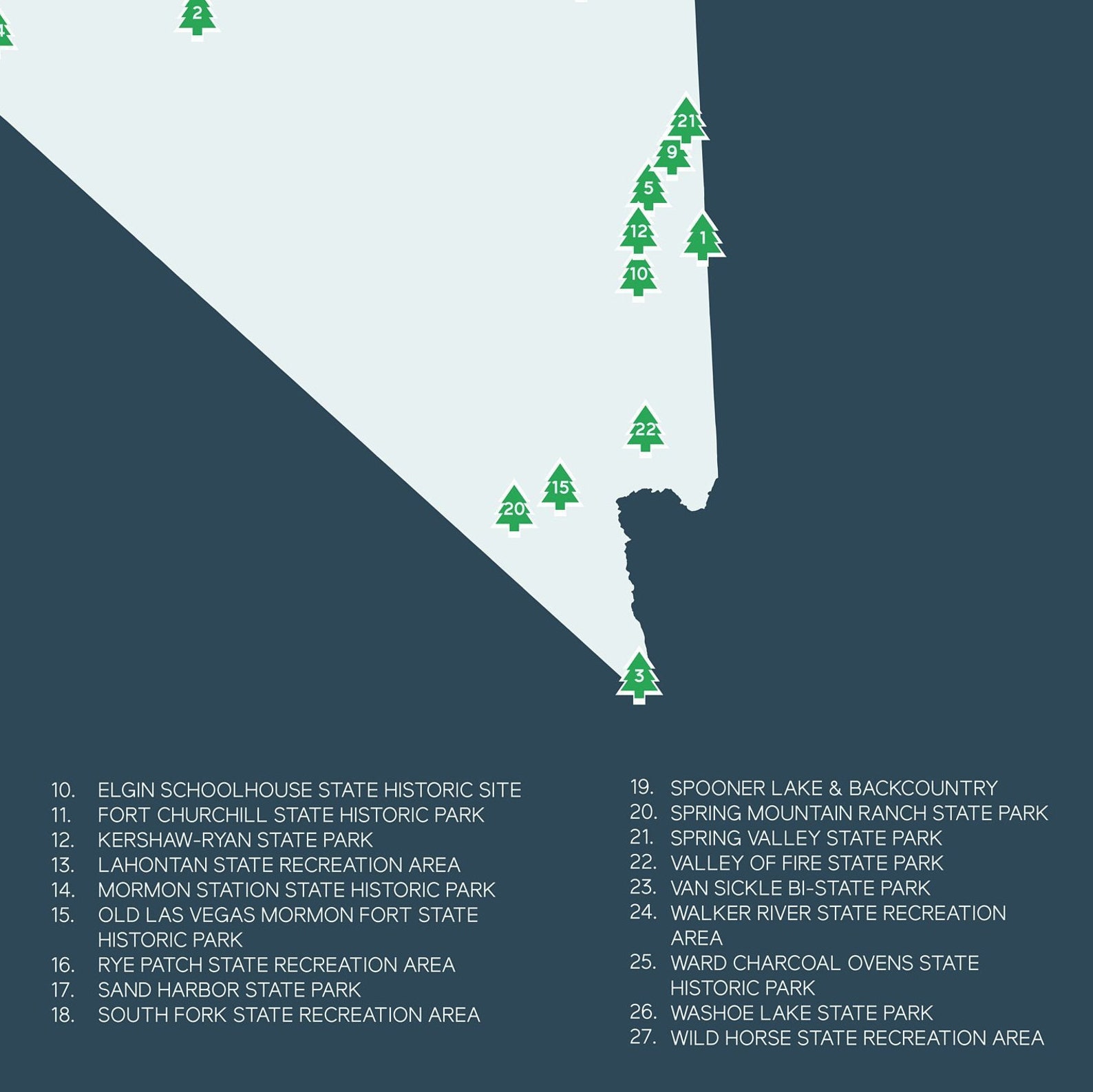 Nevada State Parks Map Printable 16x20 Gift for - Etsy