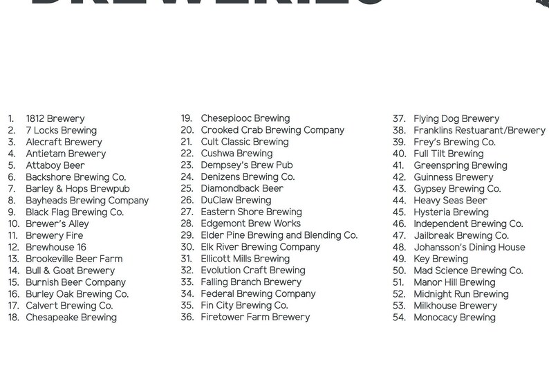 Maryland Breweries Printable State Map 16x20 | Etsy