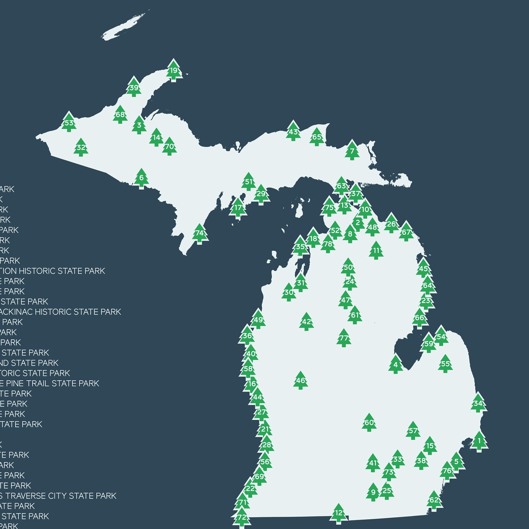 Michigan State Parks Map Printable 16x20 Gift for - Etsy