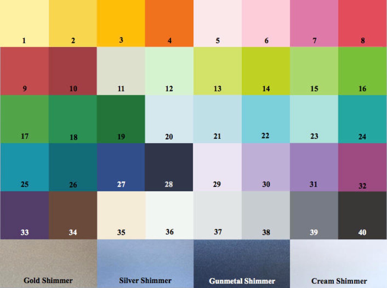 90's Block Confetti 90s Confetti Hip Hop Confetti - Etsy