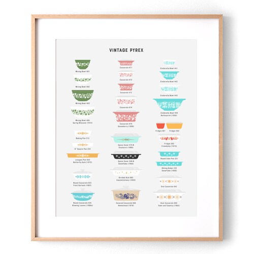 Vintage Pyrex Patterns Chart - Etsy