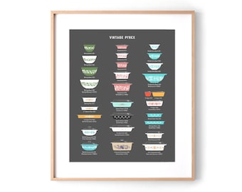 Vintage Pyrex Patterns Poster, Pyrex Chart, Pyrex Collection, Mid ...