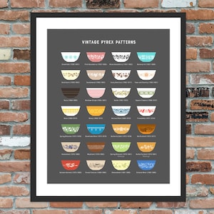 Vintage Pyrex Patterns Chart: Retro Kitchen Wall Art Print - Etsy