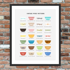 Vintage Pyrex Patterns Chart Print: Retro Kitchen Wall Art - Etsy