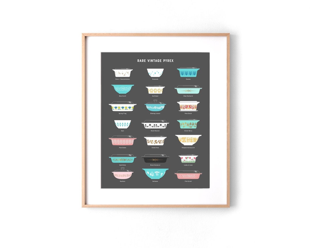 Rare Vintage Pyrex Chart – Gray - Etsy Ireland