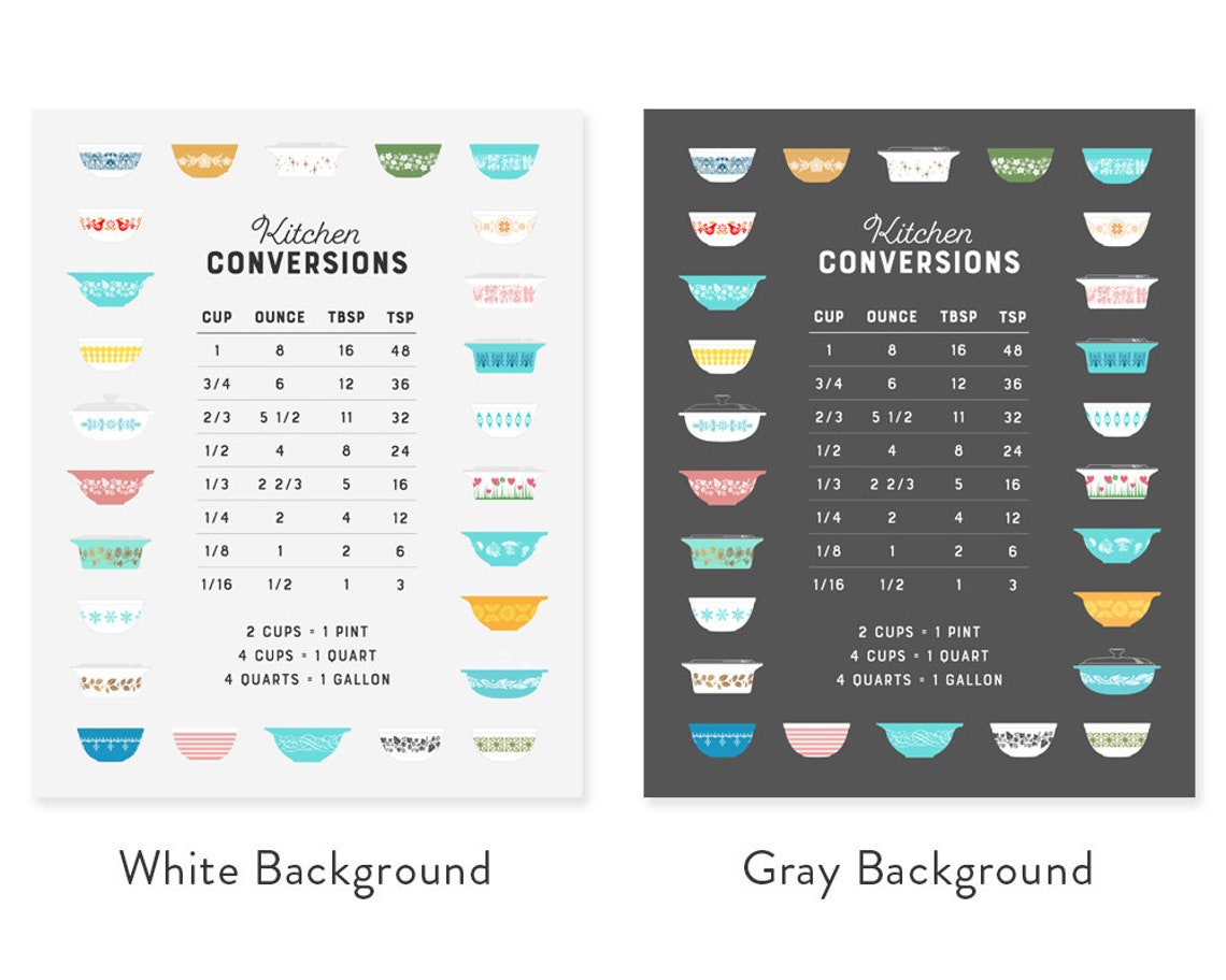 Pyrex Kitchen Conversion Chart - Etsy