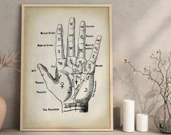 Palmistry Acrylic Painting Art Print by Catcoq. - Etsy