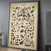 INSECT Poster, Insects Chart Print, INSECTES, Flies, Beetles, Dragon ...