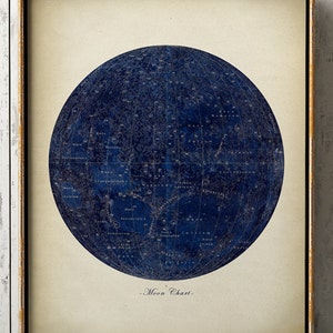 Moon Chart Print Blue Moon Art Print, Astronomy Room Decor, Astronomy ...