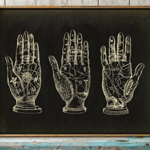 DIGITAL DOWNLOAD Palmistry poster palmistry art print,chiromancy print ...