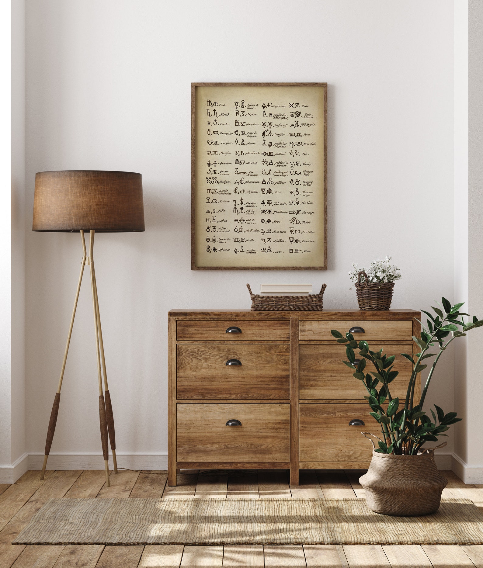 Old CHEMISTRY Chart Poster From 18th Century Symbols of - Etsy