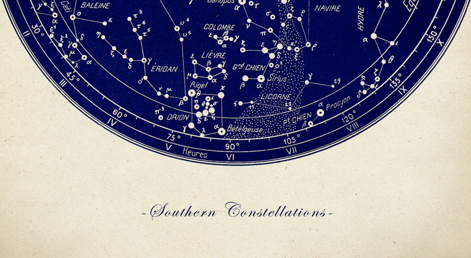Southern Constellations Chart Print: Vintage Astronomy Poster - Etsy