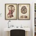Anatomy Poster SET of 2, Anatomical Print, Human Body Head, Anatomy ...
