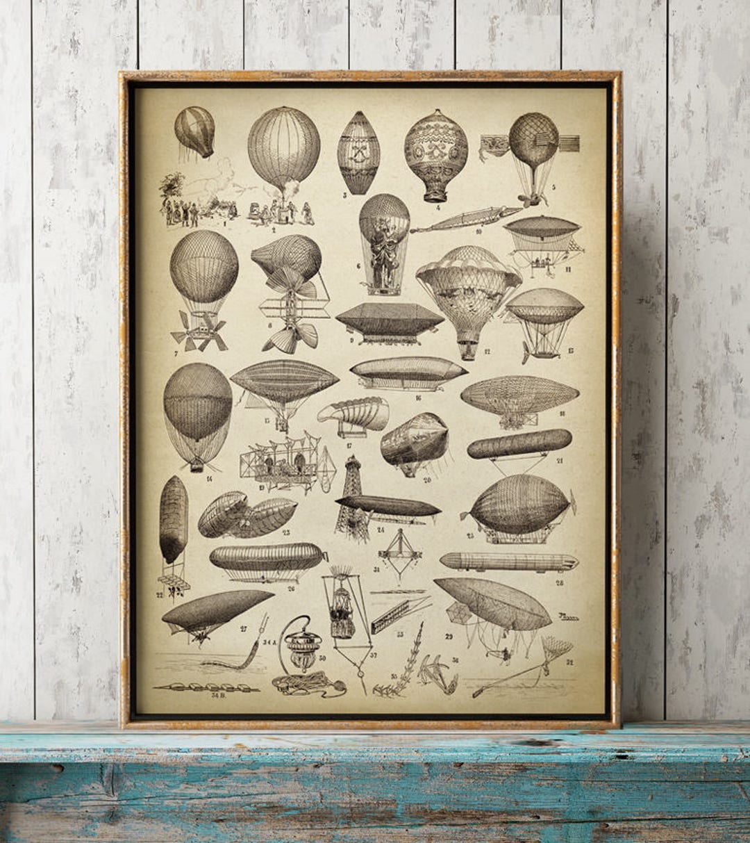 Hot Air Balloon Poster Art Print, Old Balloons Chart, Victorian ...