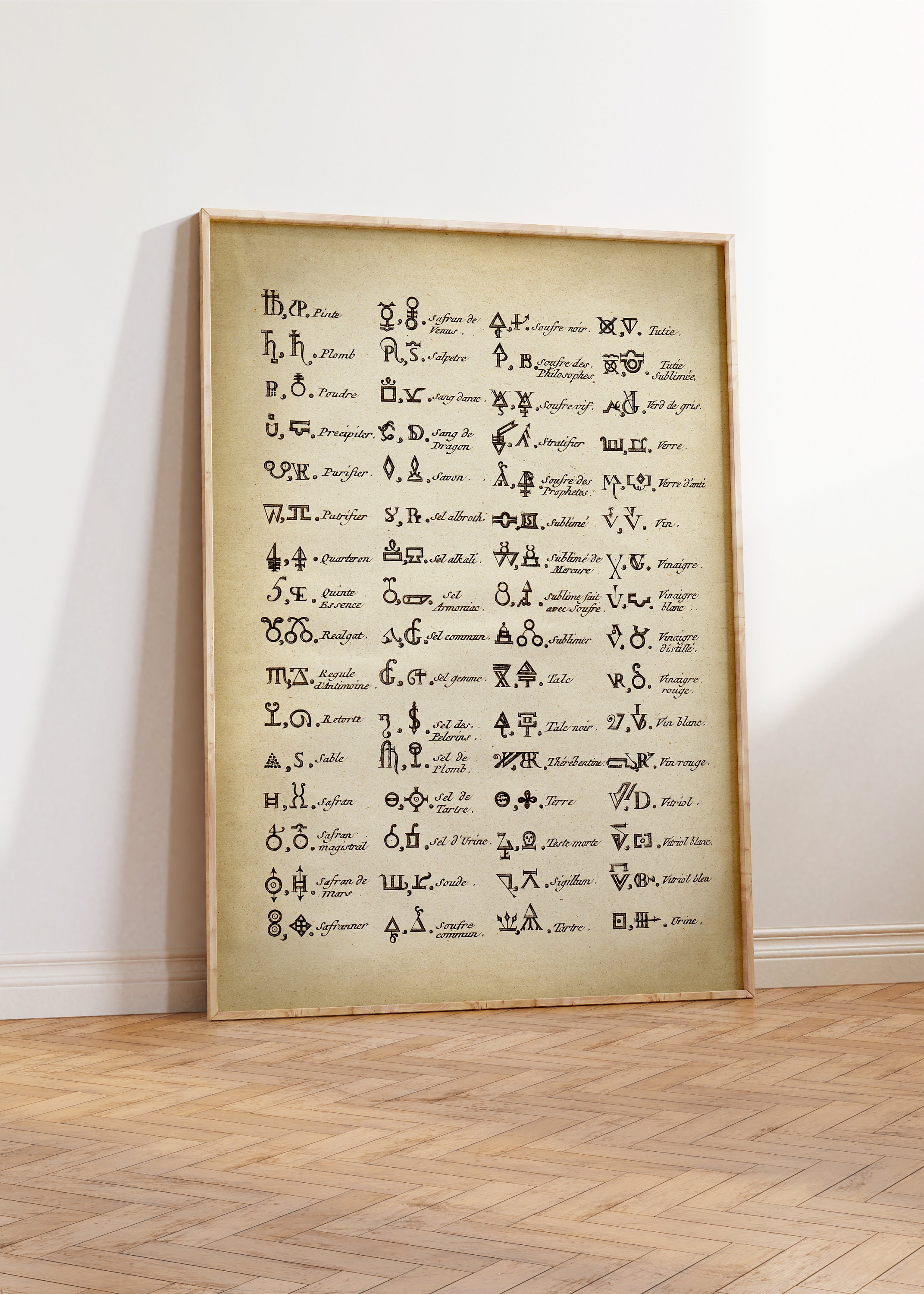 DIGITAL DOWNLOAD Old CHEMISTRY Poster from 18th Century Sciences Poster ...