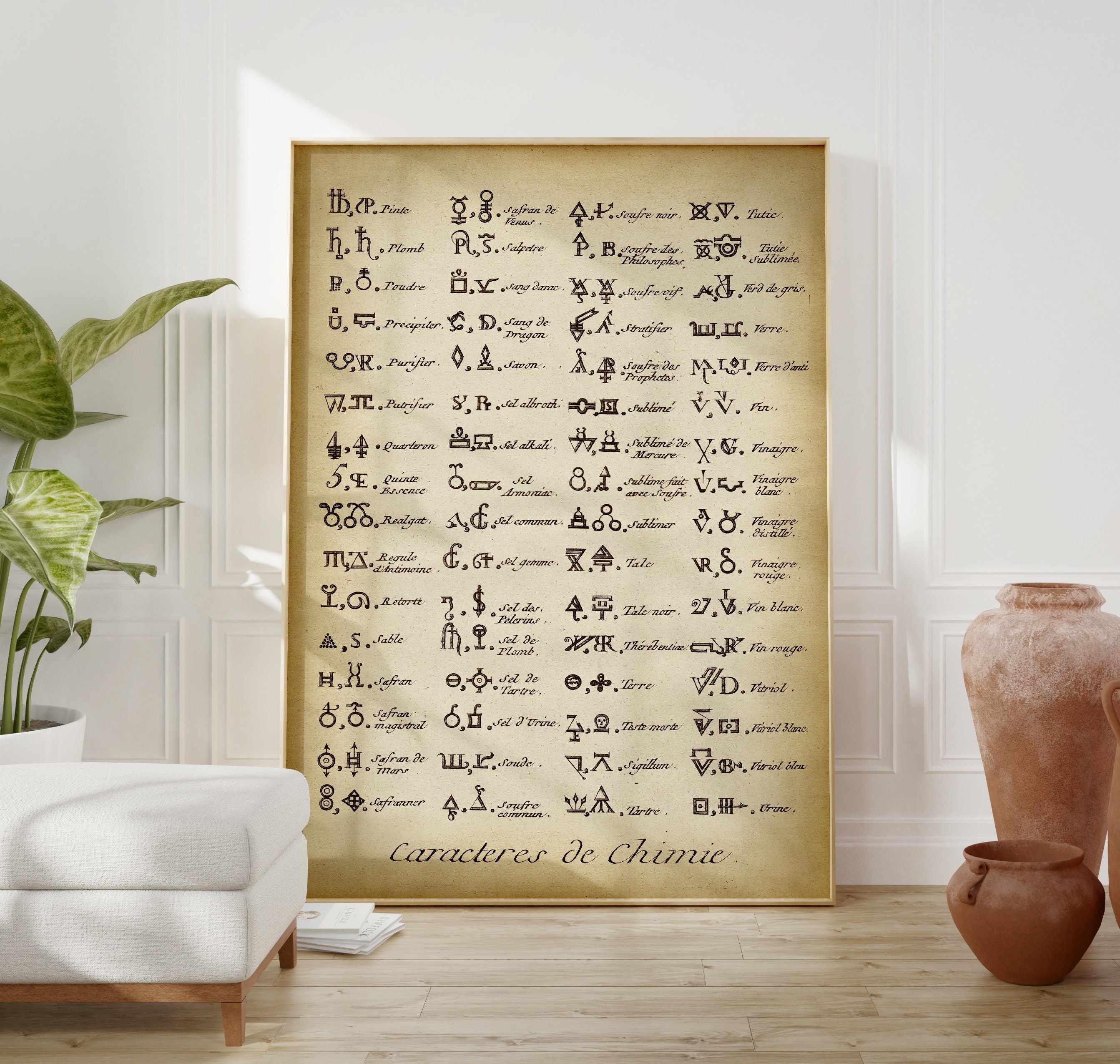 DIGITAL DOWNLOAD Old CHEMISTRY Poster from 18th Century Sciences Poster ...