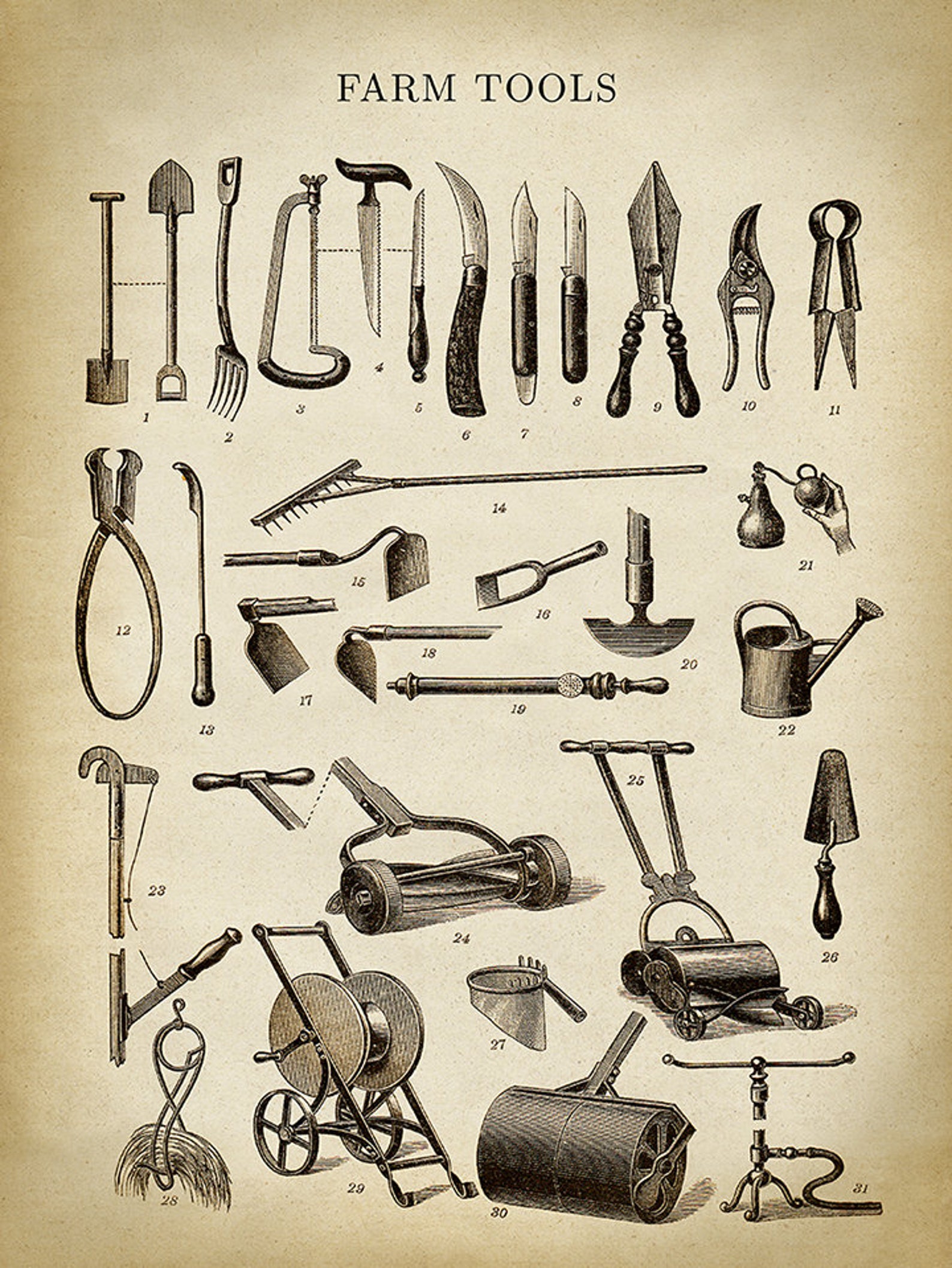 Vintage Farm Tools Print Cottage Decor Rustic Tools Farmer | Etsy