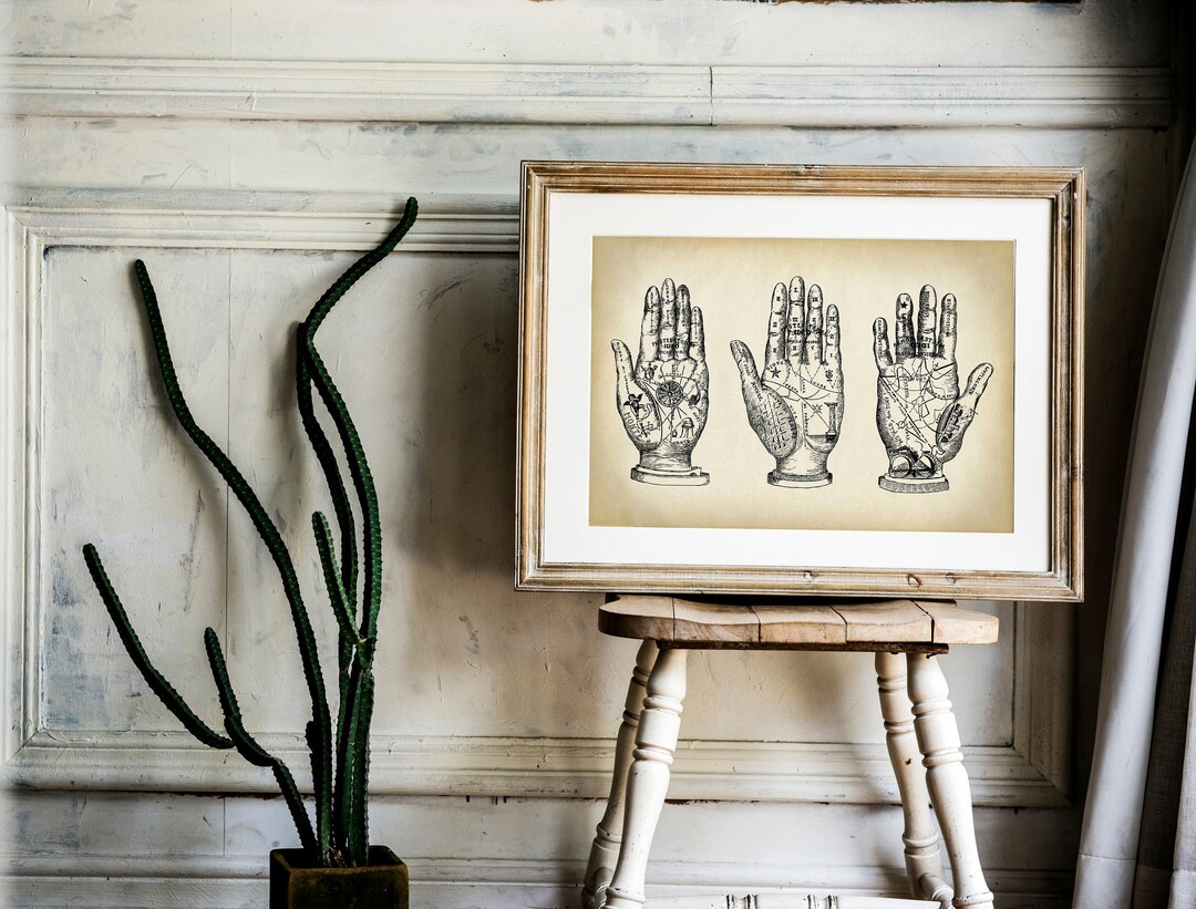 PALMISTRY PRINT, Palm Reading Art Poster, Fortune Telling Wall Art ...