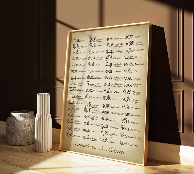 Old CHEMISTRY Chart Poster From 18th Century Symbols of - Etsy