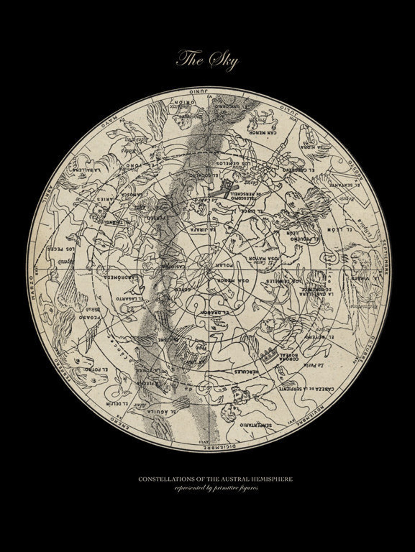 Austral Stars Print Constellations Chart With Primitive - Etsy