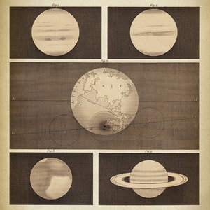 ASTRONOMY POSTER Chart, Astronomy Print, Planets Print, Earth, Mars ...