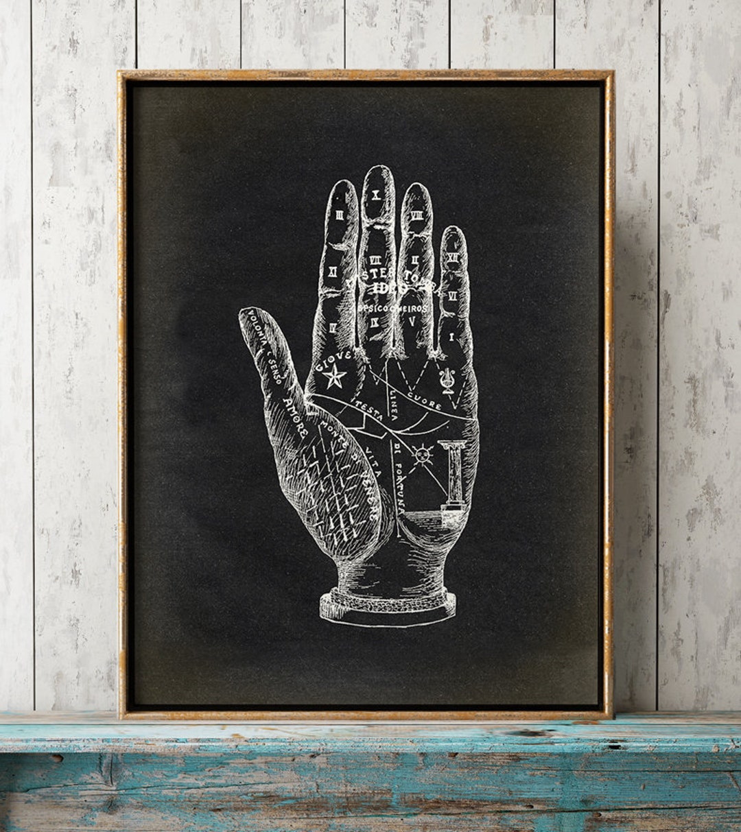 Palmistry Art Print: Fortune Telling Chiromancy Poster - Etsy