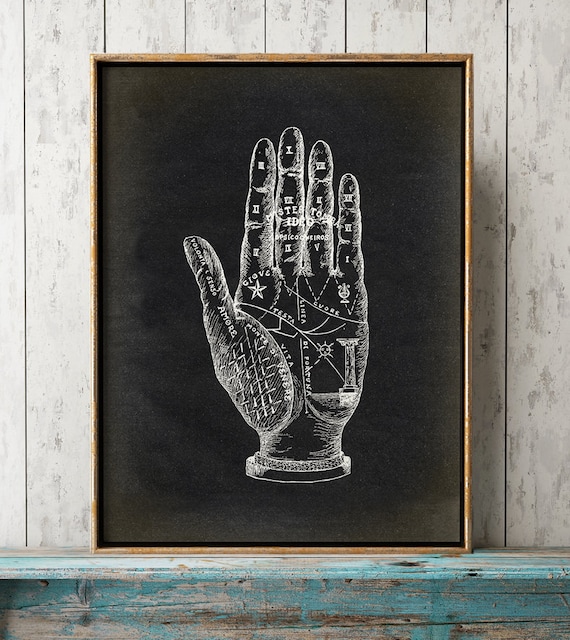 Palmistry Poster