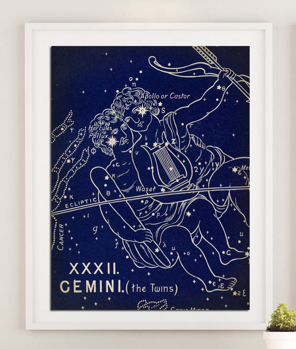 Star Map Astronomy Print Gemini Constellation Stars Chart - Etsy