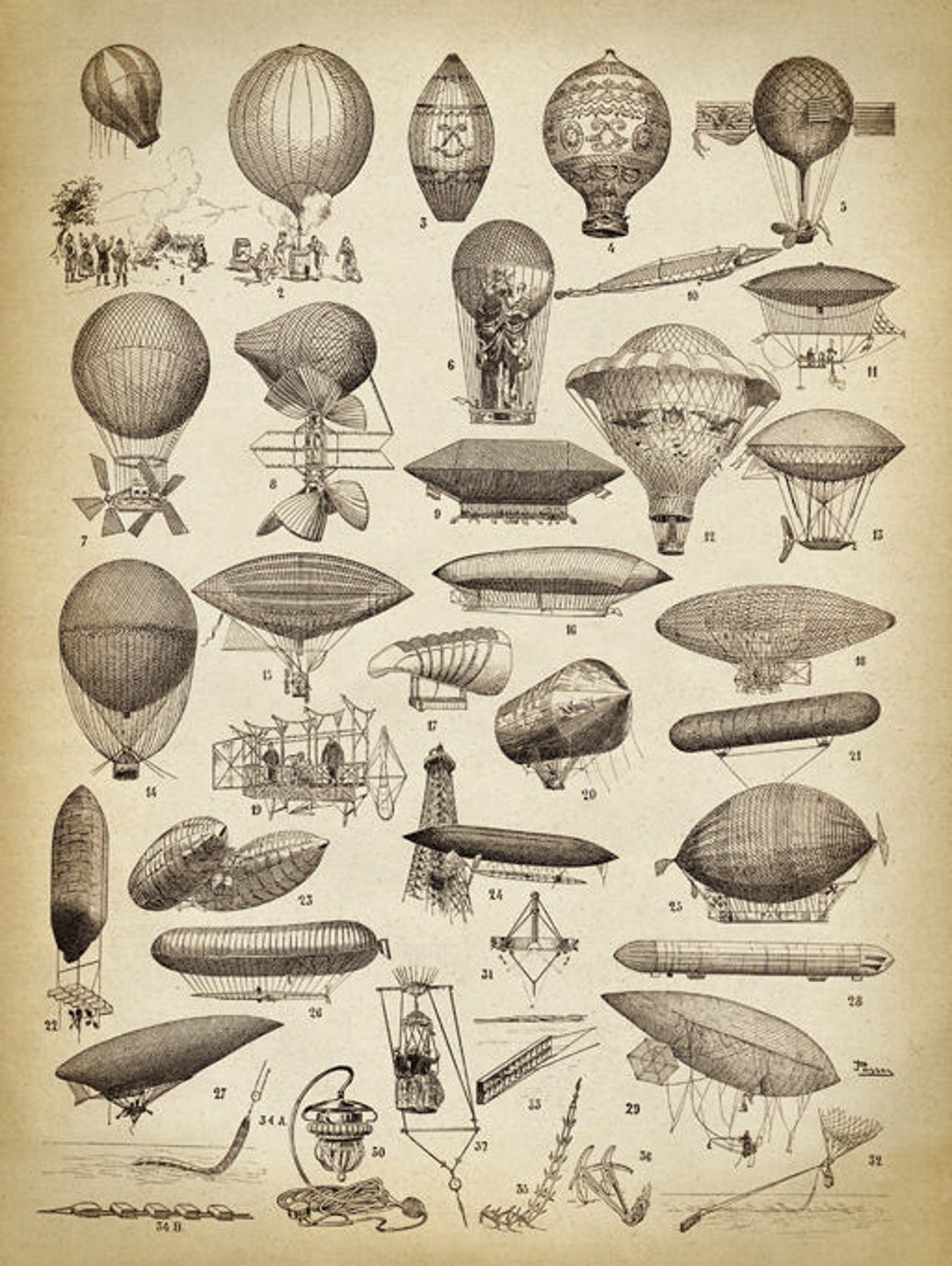 Hot Air Balloon Poster Art Print Old Balloons Chart - Etsy