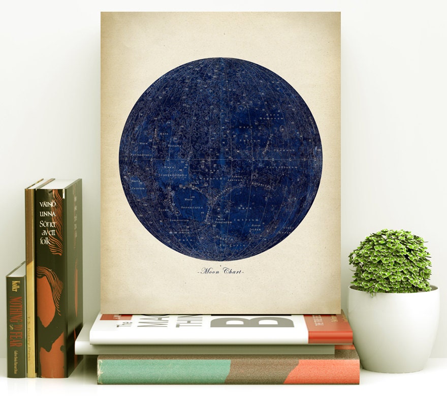 Moon Chart Print Blue Moon Art Print Astronomy Room Decor - Etsy