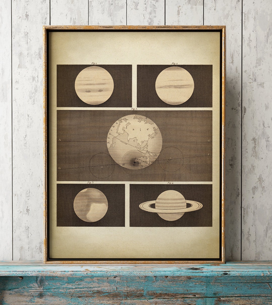 ASTRONOMY POSTER Chart, Astronomy Print, Planets Print, Earth, Mars ...