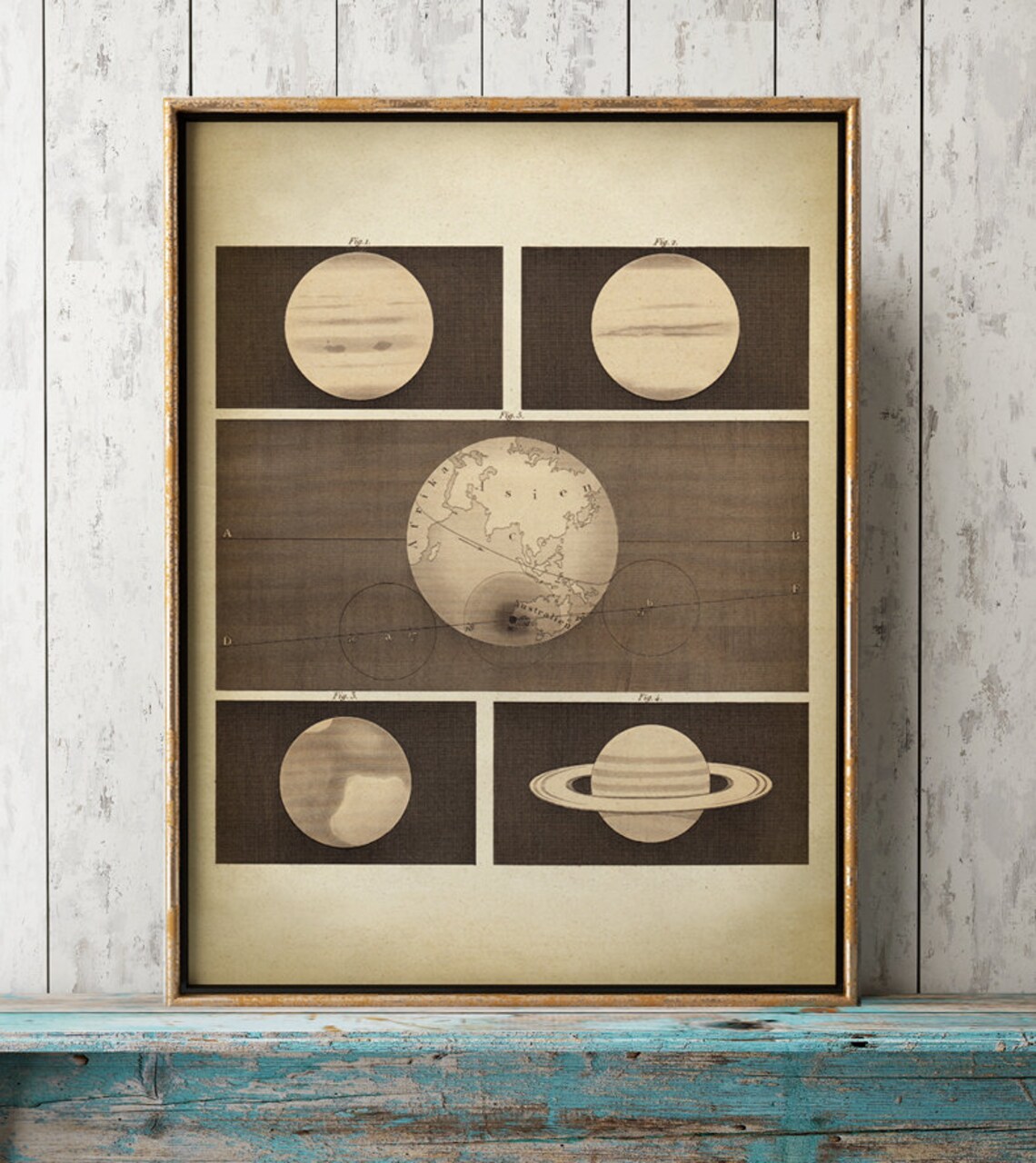 Astronomy Poster Chart Astronomy Print Planets Print Earth Etsy