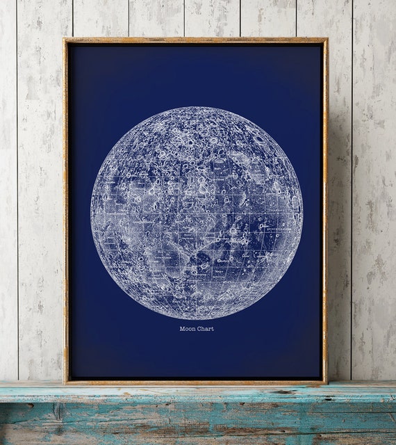 MOON CHART PRINT Moon print astronomy room decor astronomy | Etsy
