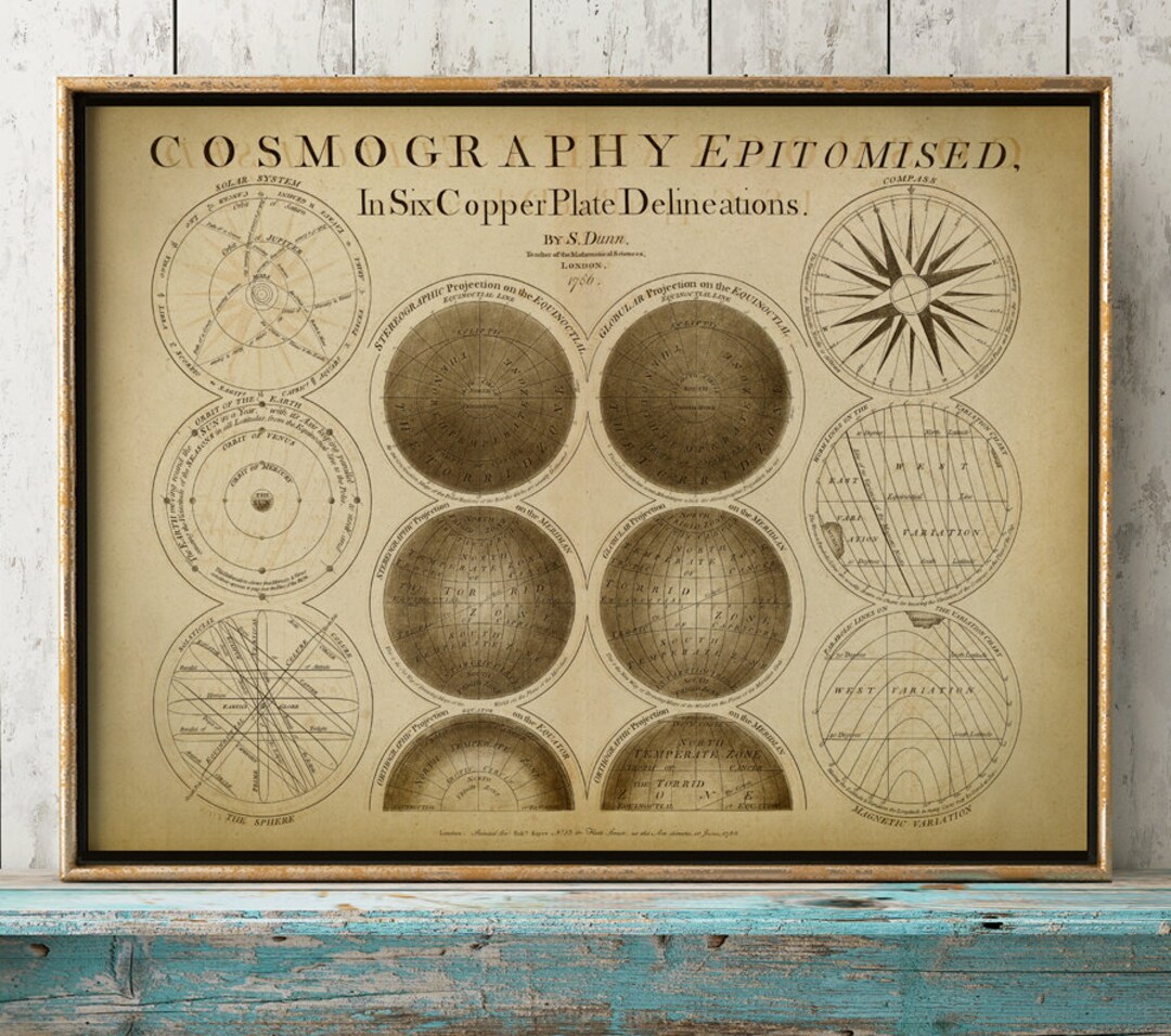 ASTRONOMY Sky CHART Print, Astronomy Print, Astronomy Poster, Celestial ...
