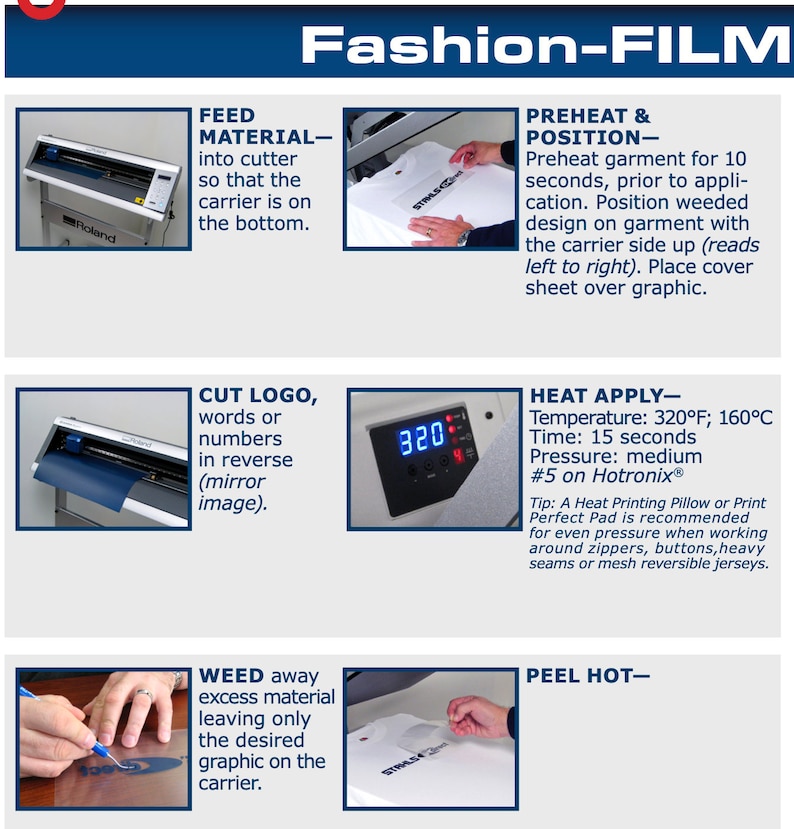 HTV Transfer Heat Transfer Vinyl My Favorite Player Custom | Etsy