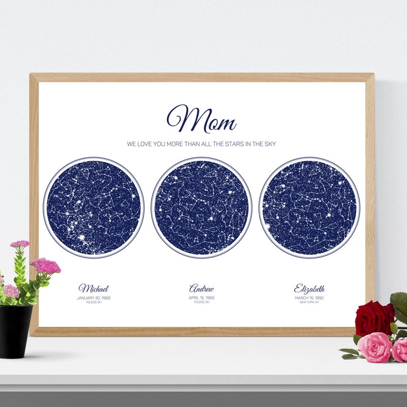 Star Chart - Etsy