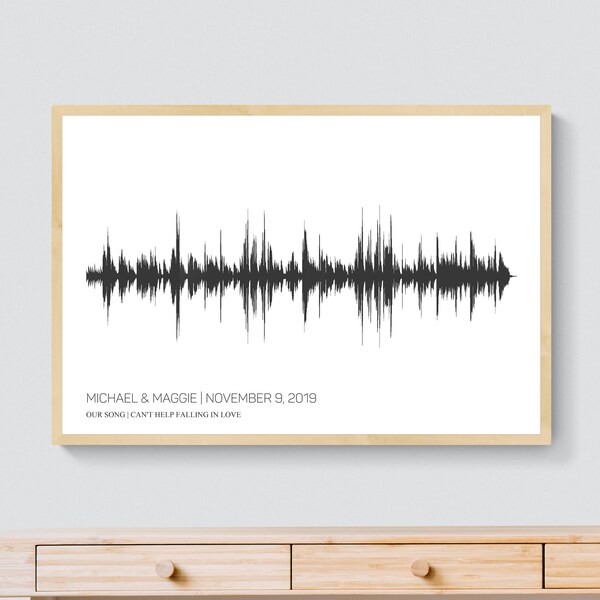 Sound Wave Art - Etsy